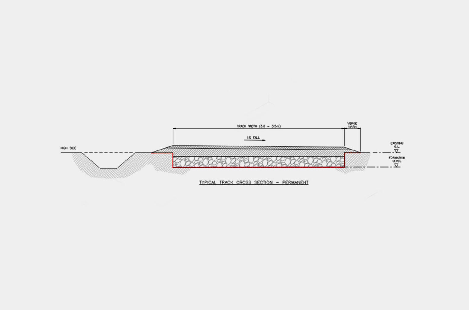 15 MW Solar Design - Fingleton White
